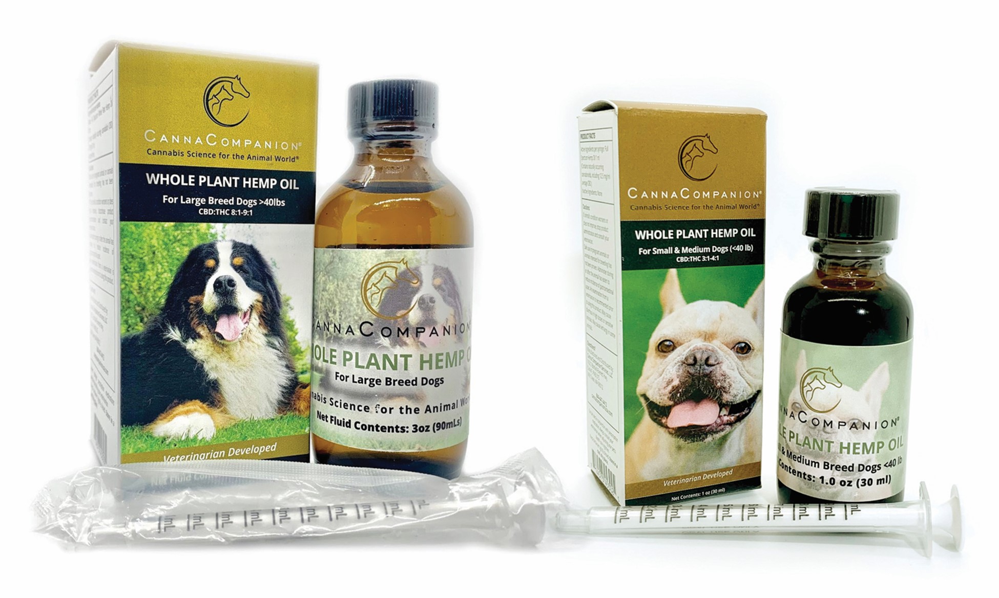 How Pet CBD Works with Neurological Systems - Canna Companion